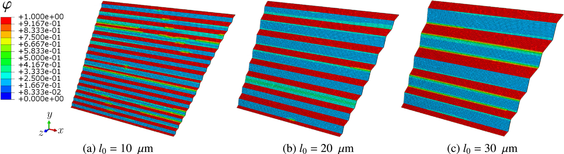A phase field model for the growth and characteristic thickness of ...