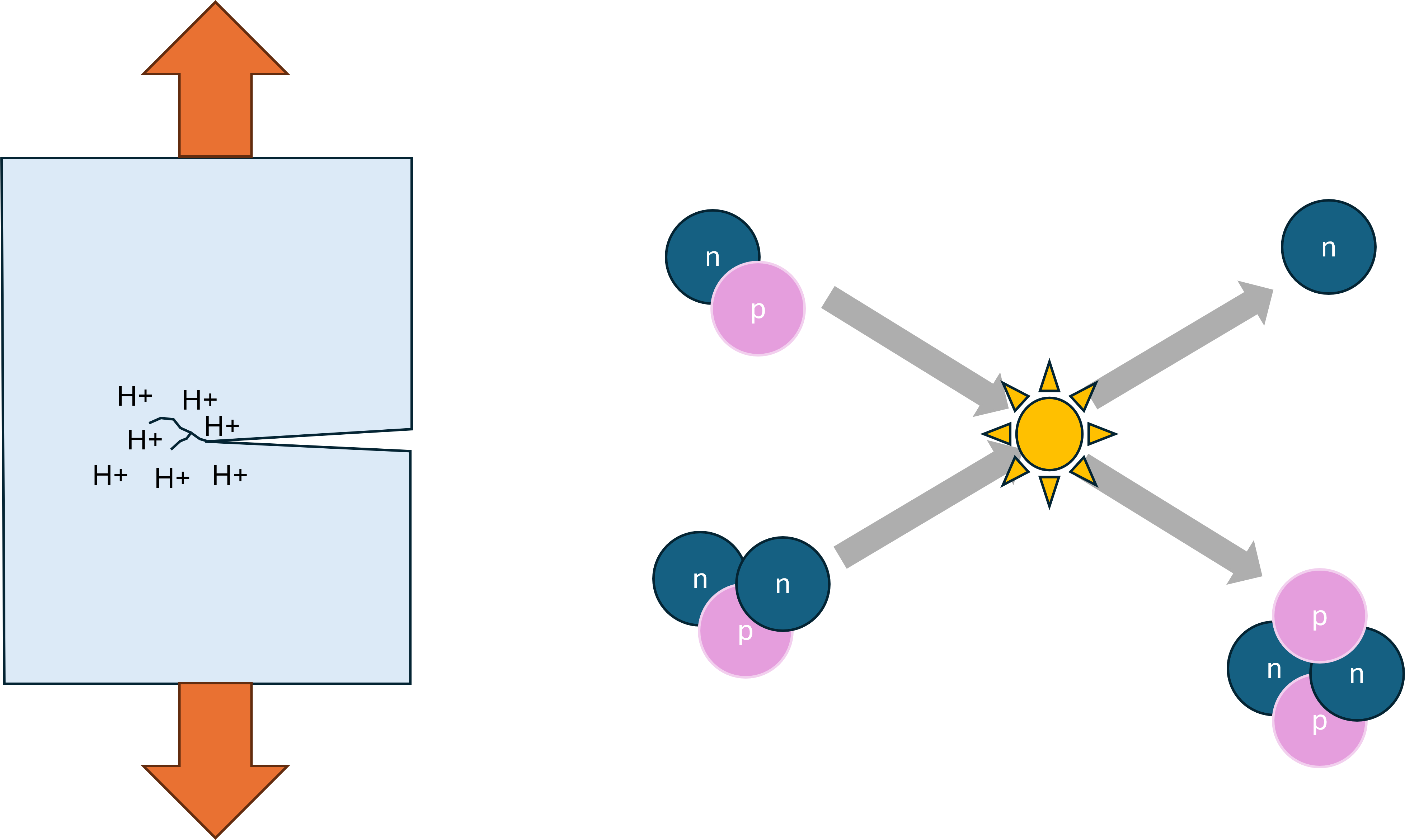 Effects of hydrogen on mechanical properties of metals for nuclear ...