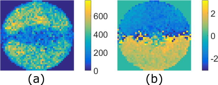 Phase Reconstruction Using Fast Binary 4d Stem Data Department Of Materials