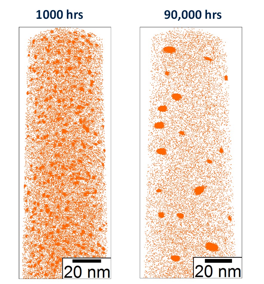 Exploring the frontiers of electron ptychography | Department of Materials