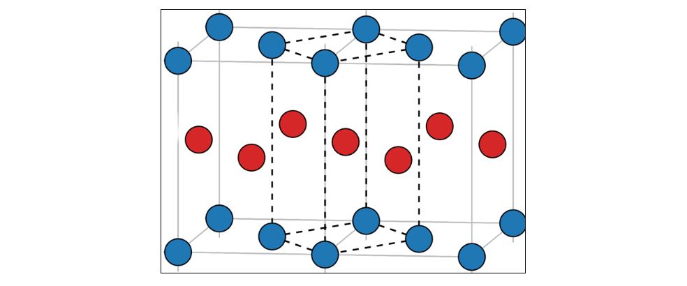 Revisiting Neel 60 years on | Department of Materials