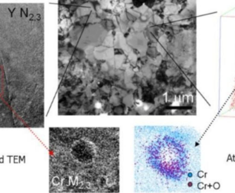 Structural and Nuclear Materials | Department of Materials