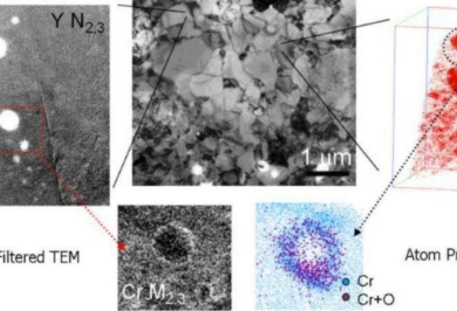 Structural and Nuclear Materials | Department of Materials