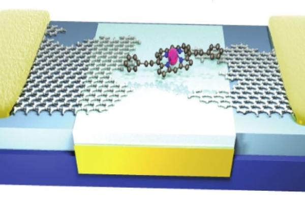 News | Department of Materials